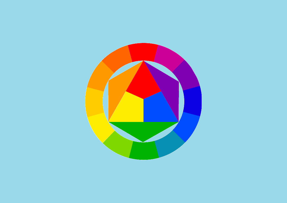 Der Farbkreis nach Johannes Itten | Die Falken, Unterbezirk Recklinghausen